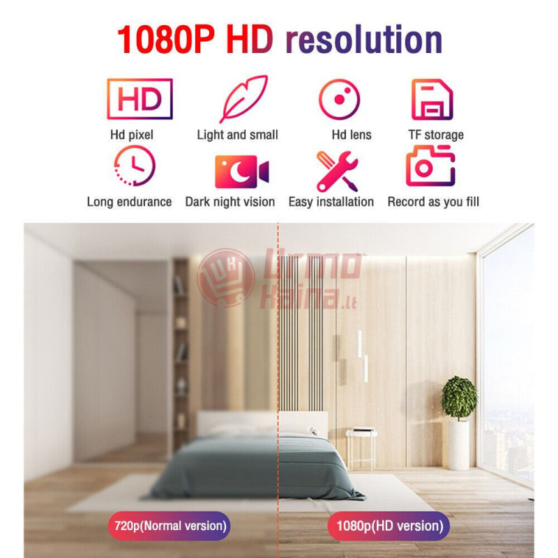 Nešiojama mini vaizdo kamera SBK2