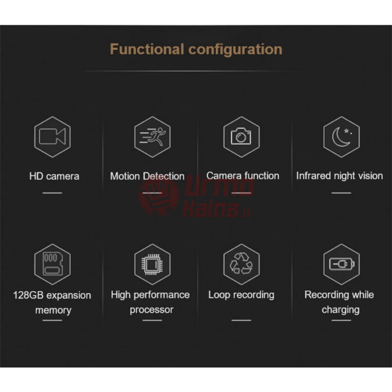 Mini belaidė vaizdo stebėjimo kamera SBK1