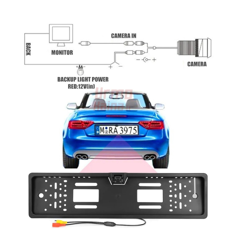 Numerio rėmelis su kamera AT2